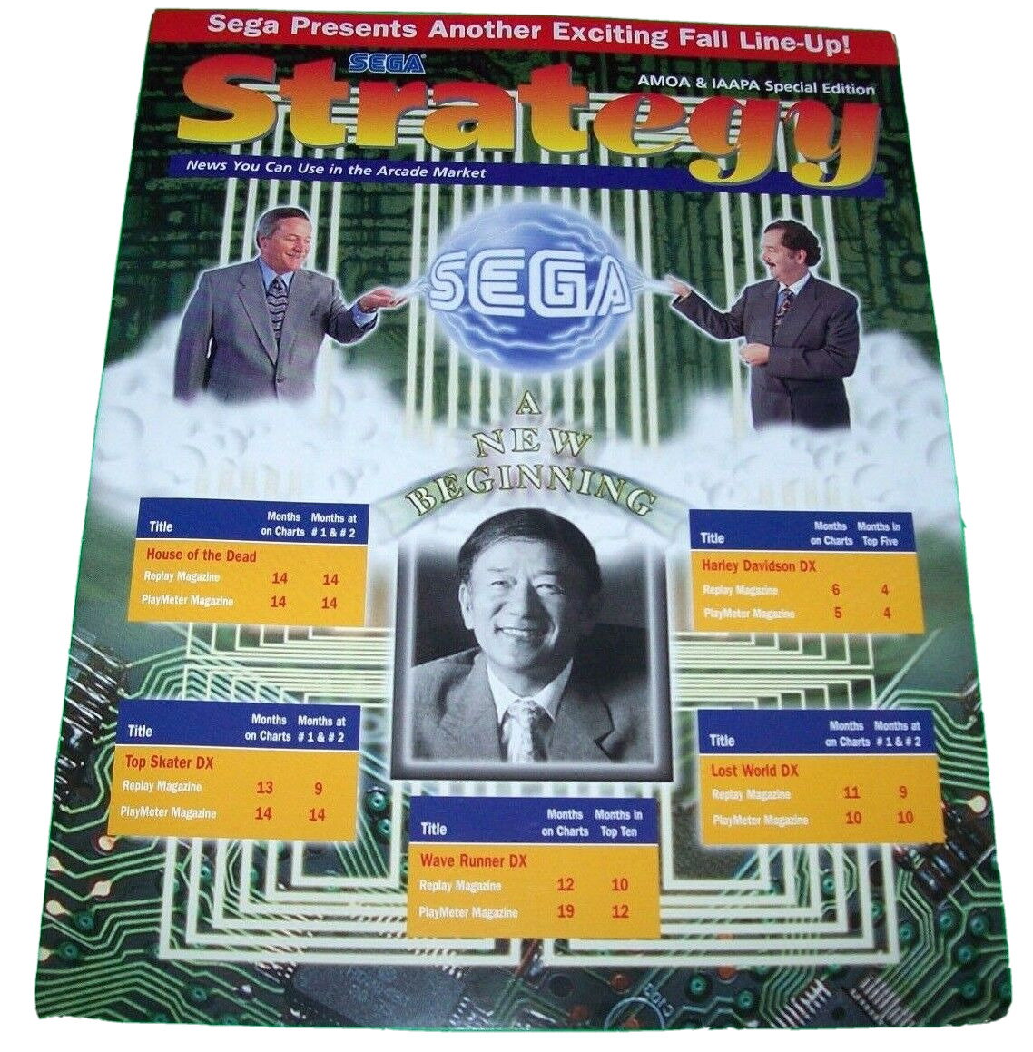Sega Strategy Magazine Jurassic Park Star Wars Retro Video Arcade Games ...