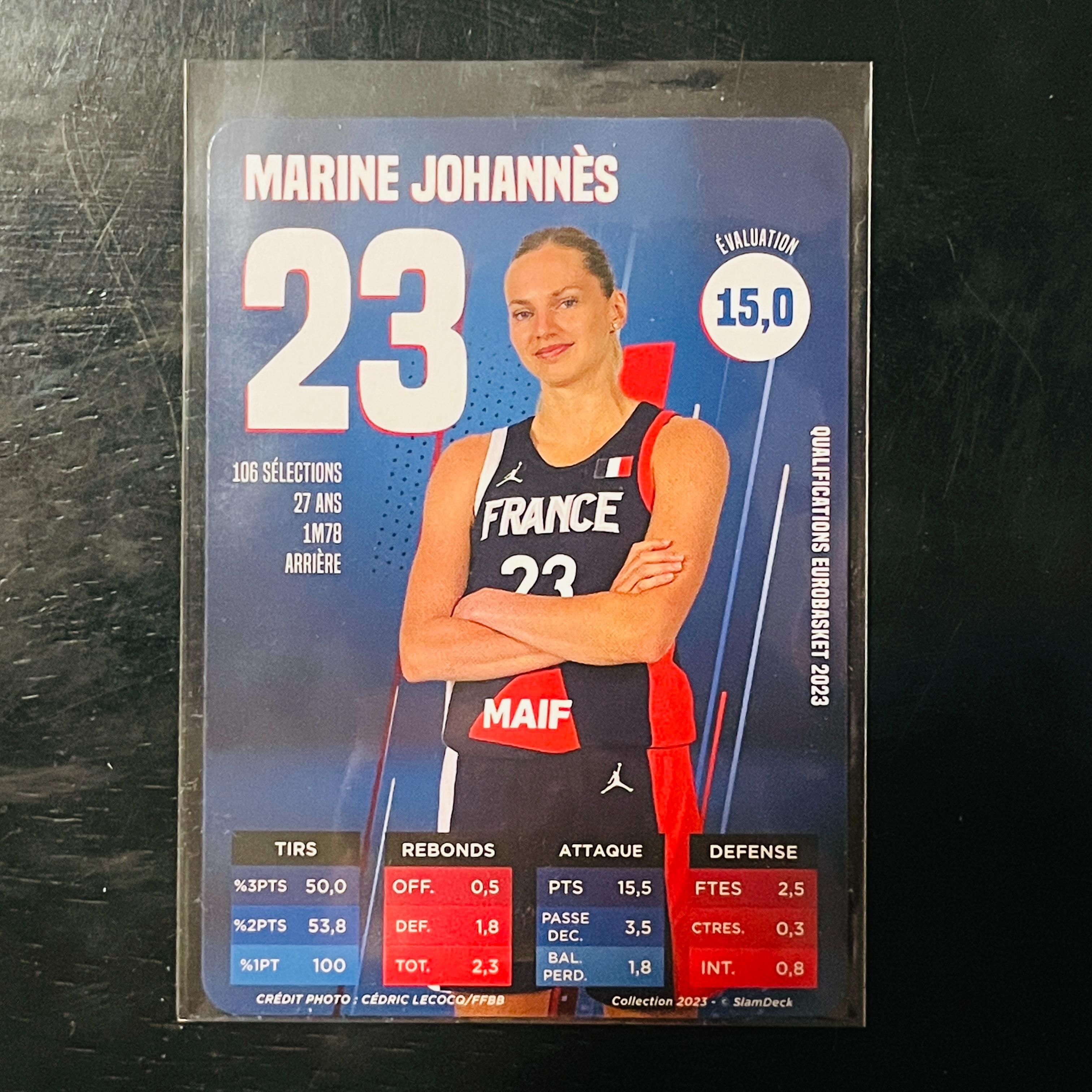 Marine Johannes French National Team Rookie Basketball Card 2023 ...
