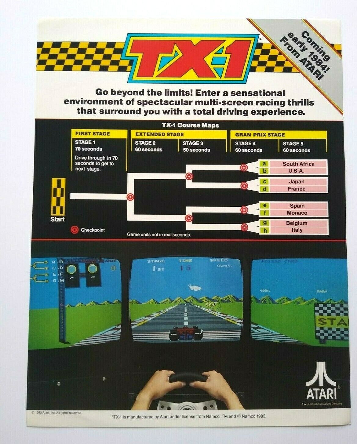 TX1 Arcade FLYER Original Video Game Paper Artwork 1983 Retro Vintage Promo