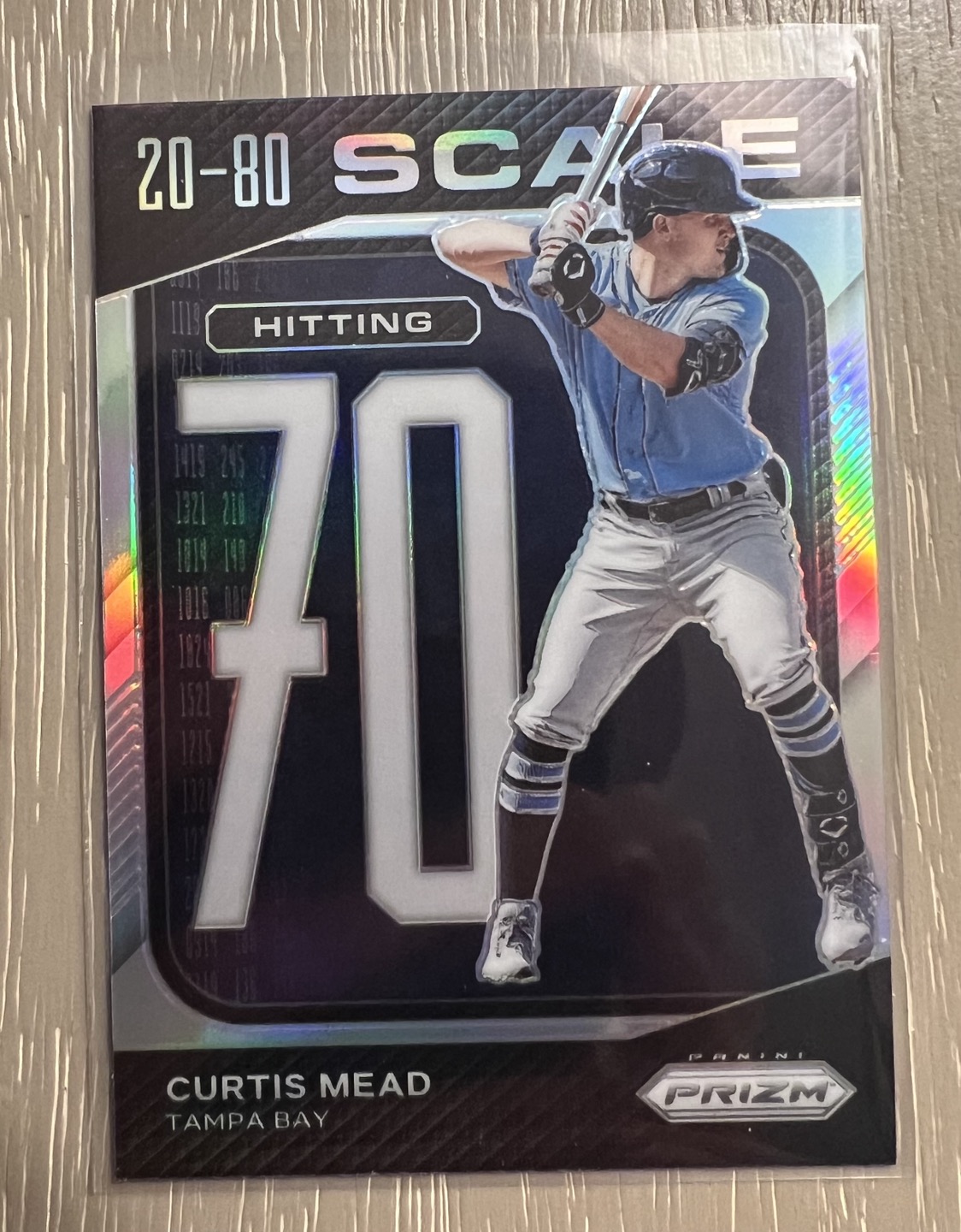 Curtis Mead 20-80 Scale Silver Prizm Tampa Bay Rays