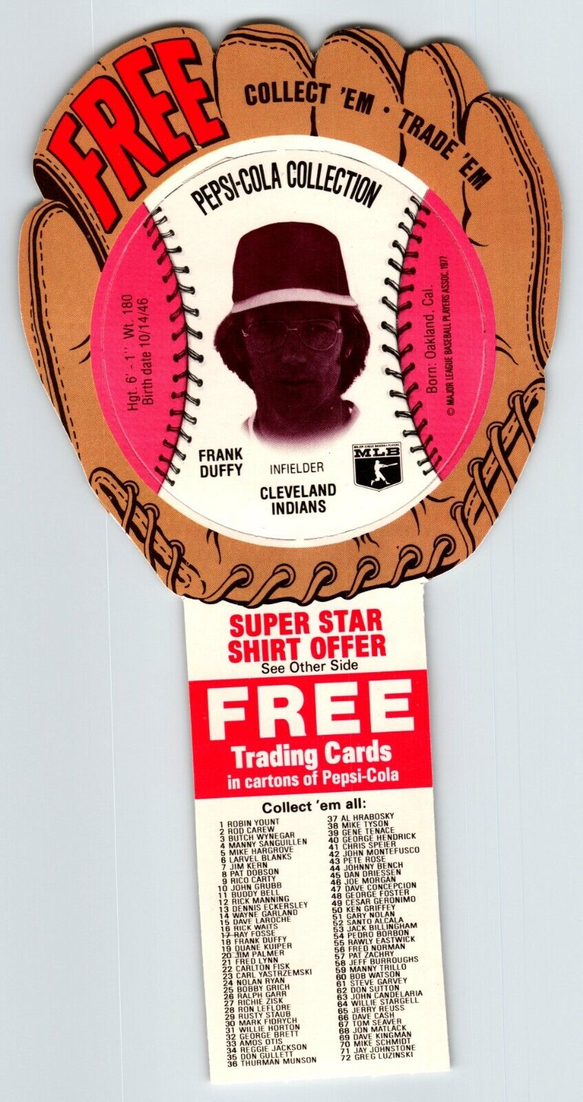 Pepsi Baseball Trading Card 1977 Frank Duffy Cleveland Indians MLB ...