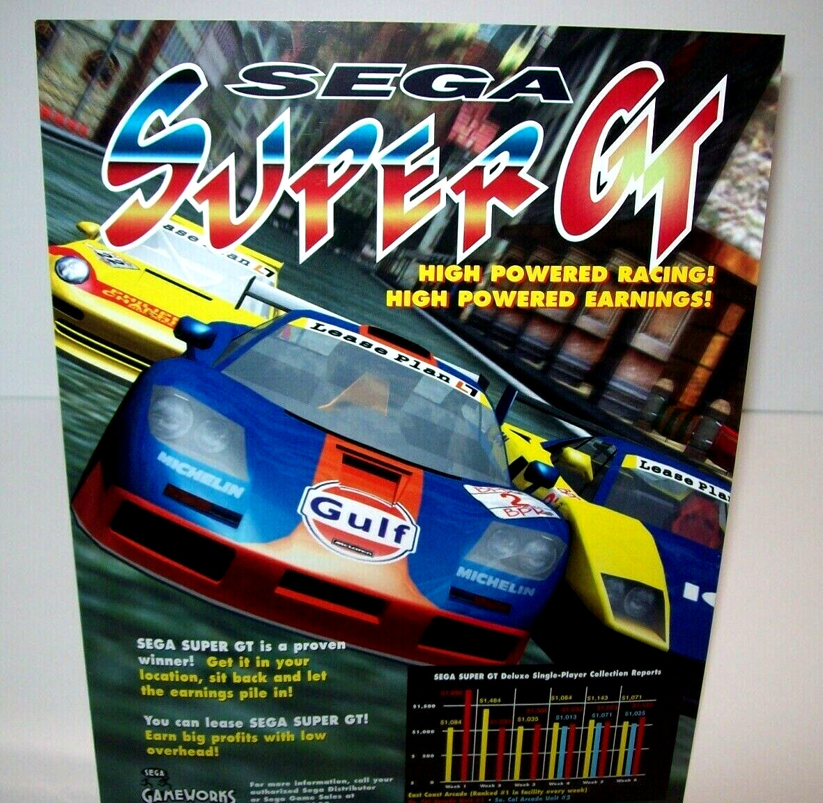 Sega Super GT Arcade Game Flyer Original Video Driving Auto Raceway ...