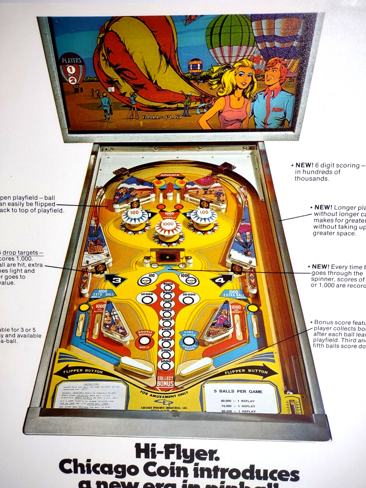 Hi Flyer Pinball Flyer Original Vintage Retro Pin Game Artwork 1974 ...